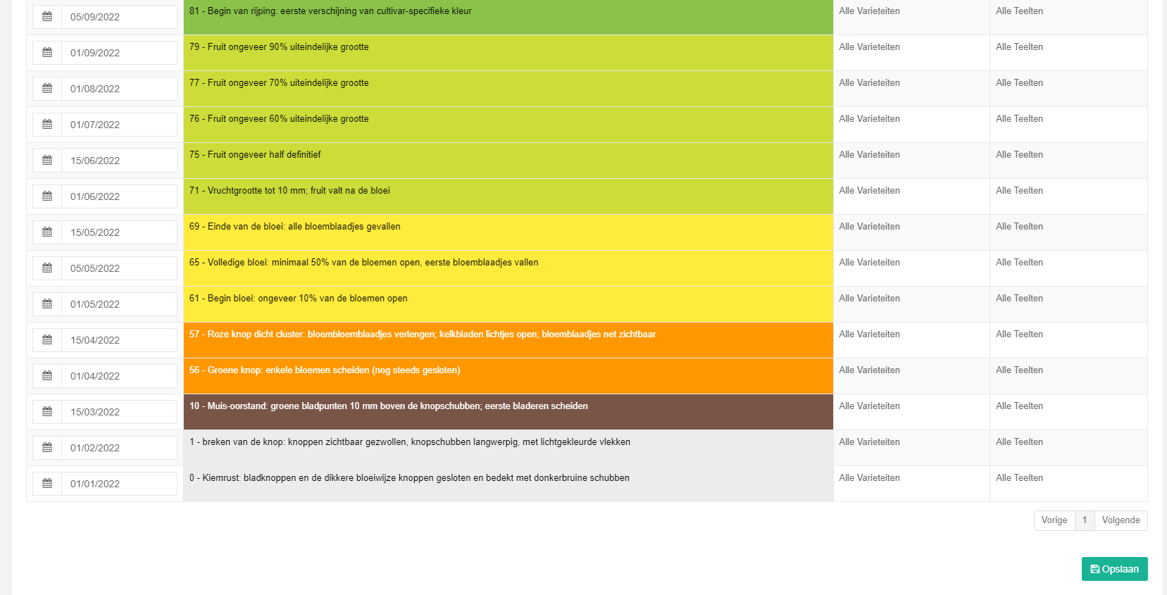 How Do I Add Edit Remove A Phenology Agromanager